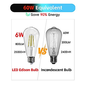 Jensense Edison Bulbs 6W E26 LED Bulb 60 Watt Equivalent, Vintage LED Light Bulbs CRI90+ ST19, Dimmable Clear Light Bulbs, 5000K Daylight Cool White 4 Pack