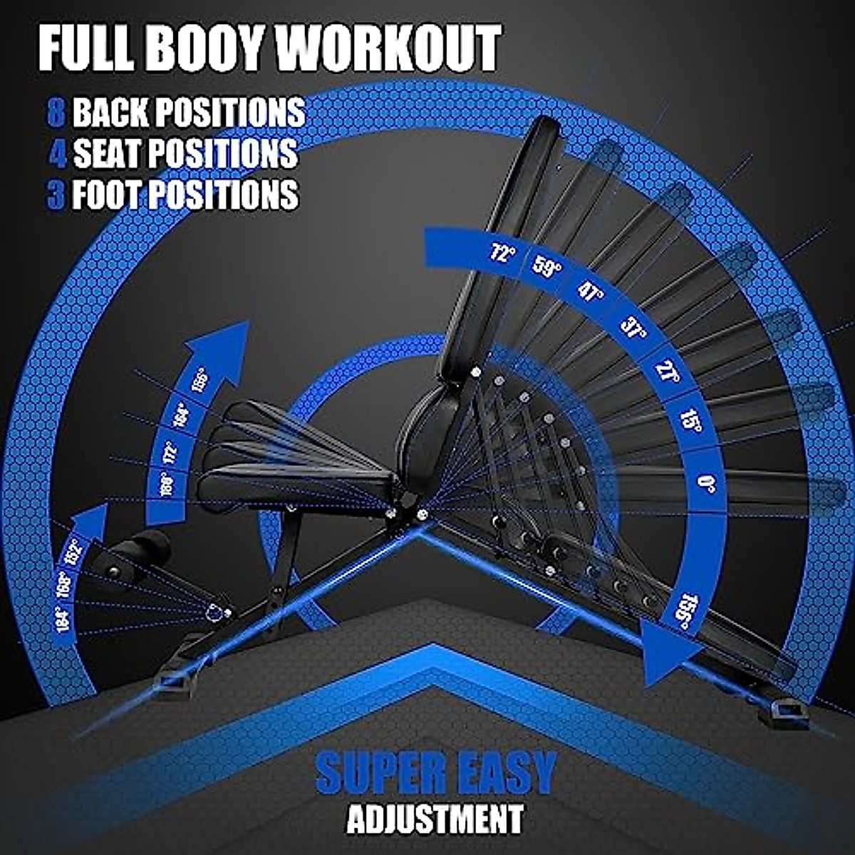 Weight Bench Adjustable Strength Training Workout Benches Foldable Work Out Incline Bench Set for Home Gym Weight Lifting Dumbbell Exercise Full Body Workout with Resistance Rope