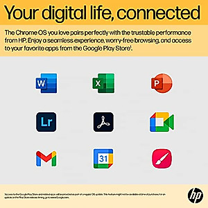 HP Chromebook 15 15.6" HD (Intel Pentium N6000, 8GB RAM, 128GB Storage (64GB eMMc + 64GB SD Card), UHD Graphics, Numeric KB) Home & Student Laptop, Anti-Glare, Webcam, Wi-Fi, IST SD Card, Chrome OS