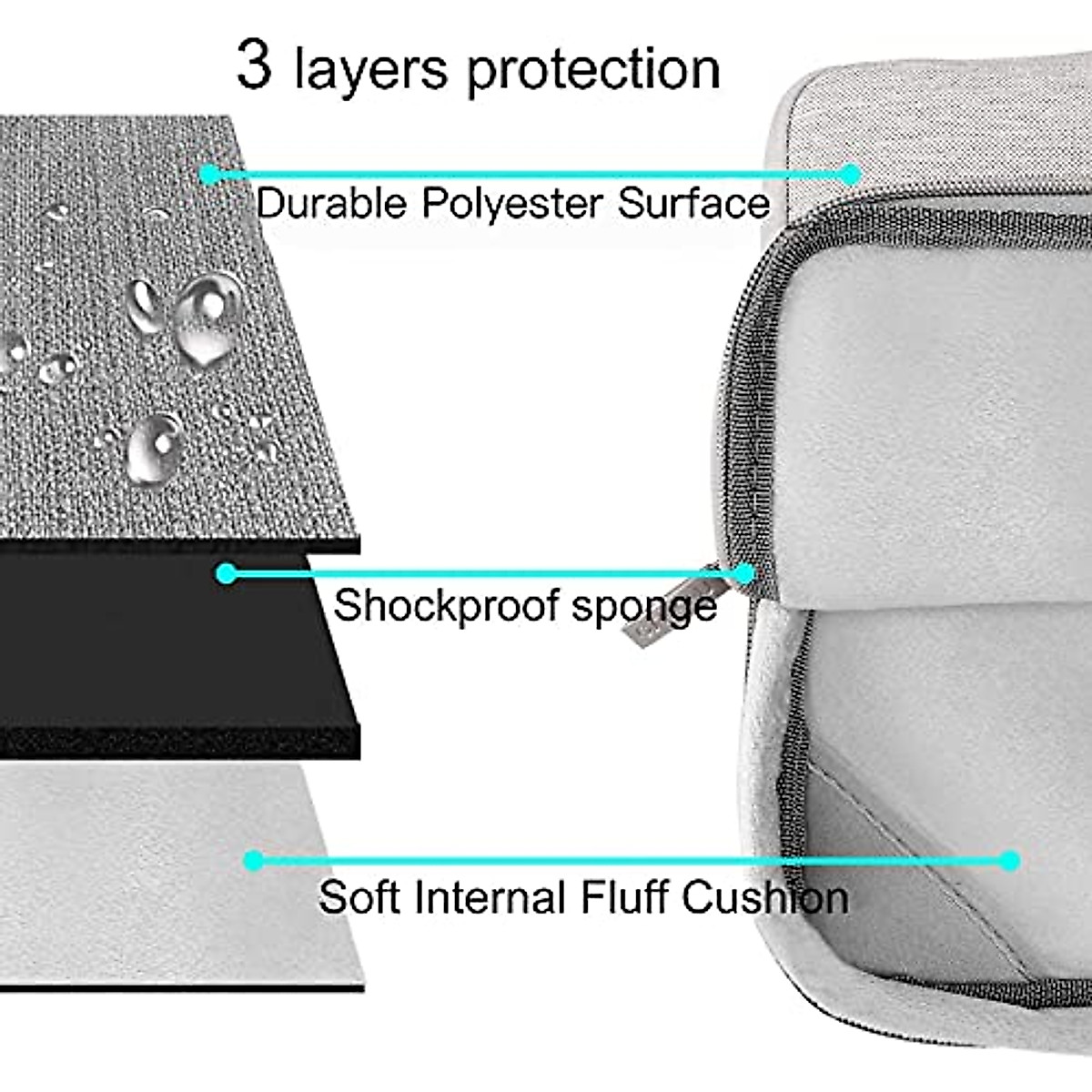 MOSISO Compatible with MacBook Air 13 inch Case (A1369 A1466, Older Version 2010-2017 Release), Plastic Hard Shell Case & Sleeve Bag & Keyboard Cover & Webcam Cover & Screen Protector, Clear&Gray