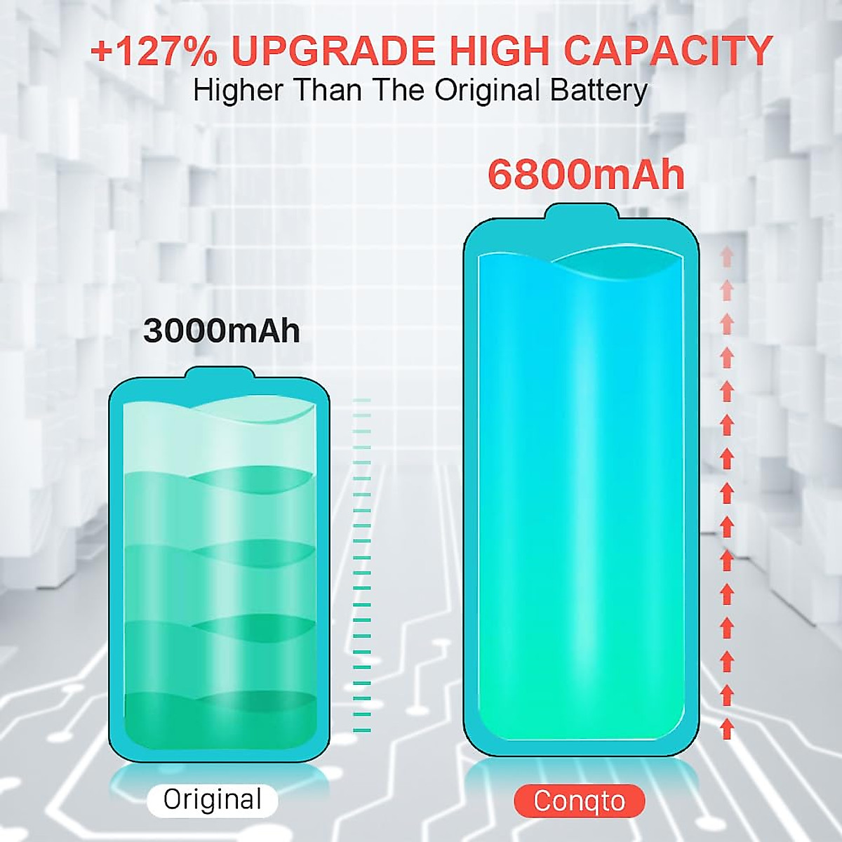 SHENMZ LG V20 Battery,6800mAh (More Than 2X Extra Battery Power) Replacement LG V20 Extended Battery BL-44E1F with Black TPU Case for LG H910 H918 VS995 LS997 Phone | LG V20 Battery Case