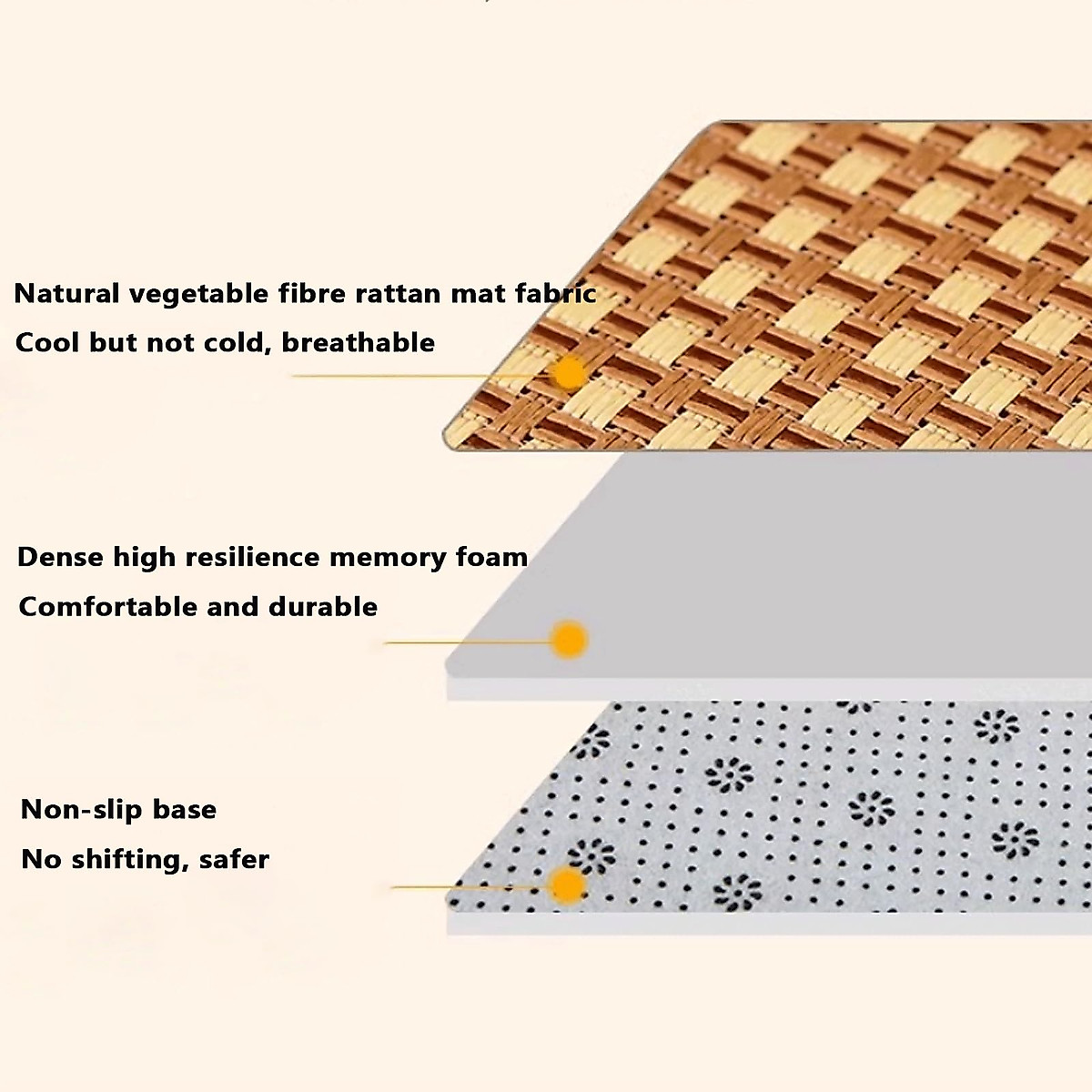 Tatami Carpet Mat Non-Slip Foldable, Rattan Sleeping Mat Crawling Mats, Living Room Bedroom Area Rug Soft Cushion Floor Futon, Japanese Floor Bed Sleeping Rest Playing Mat with Storage Bag, (Color :