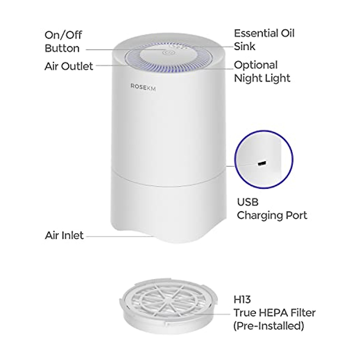 ROSEKM Small Air Purifier for Home Bedroom, Personal Desk Mini Air Purifier, Room Hepa Air Purifier Fresheners Cleaner for Pets, Smoke, Desktop, Office (White)