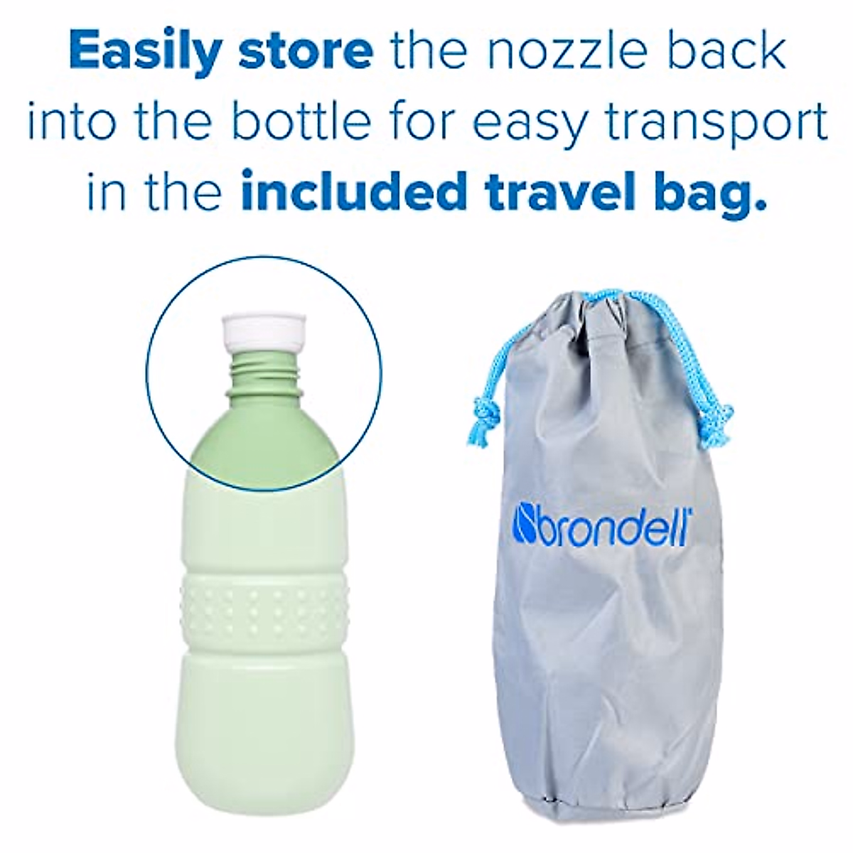 Brondell GS-70GRN GoSpa Travel Bidet, Mint