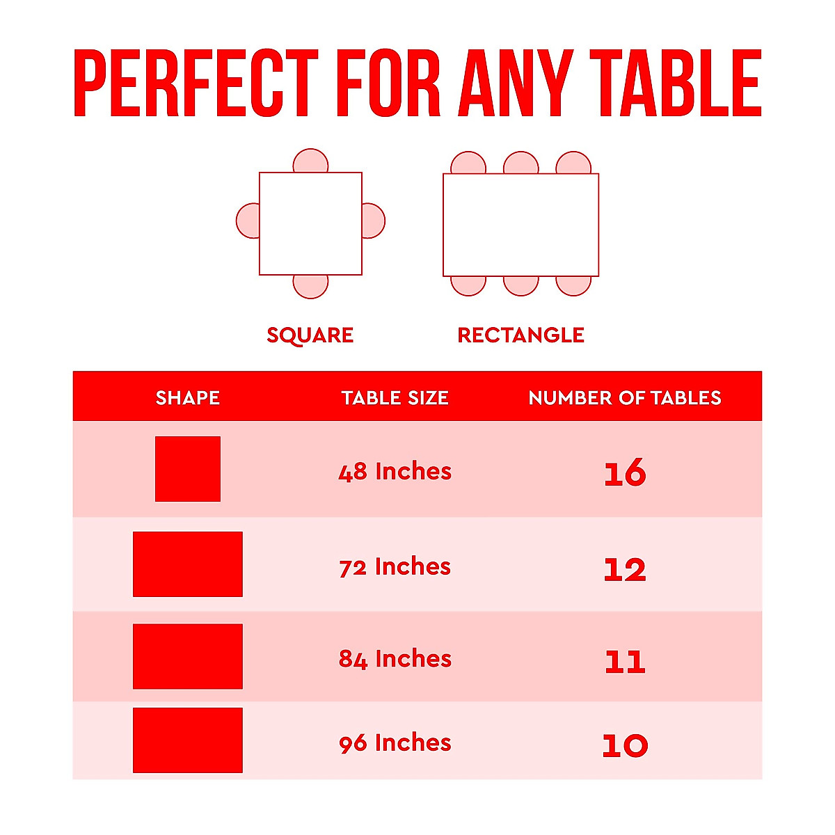 Disposable Table Cover: Durable Plastic Indoor/Outdoor Tablecloth 100' X 52" with Easy to Use Safe Cutter for Patio, Parties, Barbecue & Kitchen Table (Ruby Red)