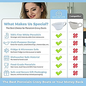 Heartland Home Porcelain Gravy Boat with Large Pour and Fewer Drips. Large White Gravy Boat, 16floz.