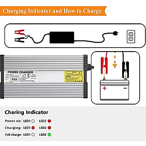 DUDHOIK 48V / 58.4V 8A Lithium Battery Charger 110V 120V 500W with Cooling Fan and Alligator Clip Output Lifepo4 Charger Multiple Protection Functions for 48V Lifepo4 Battery