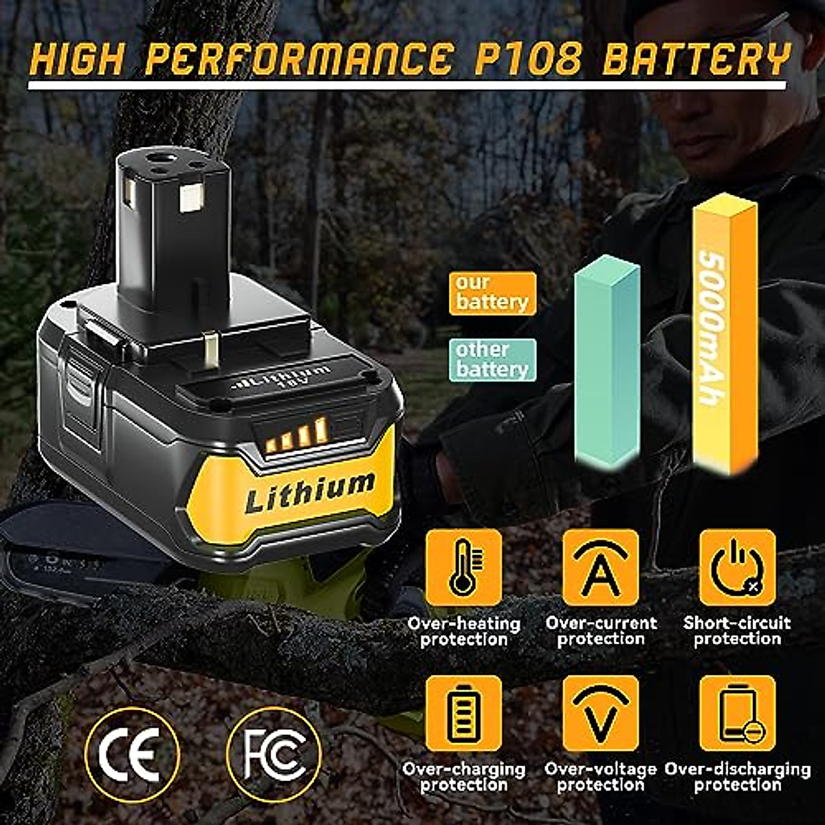 FERRYBOAT P108 Replacement for Ryobi 18V Battery Lithium ion ONE + Real Capacity 5.0 Ah Batteries P102 P103 P104 P105 P107 P109,4-Pack
