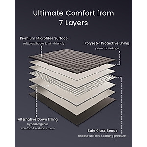 ZonLi Weighted Blanket (60''x80'', 20lbs, Queen Size Dark Grey), Weighted Blankets for Adults and Kids, High Breathability Heavy Blanket, Soft Material with Premium Glass Beads