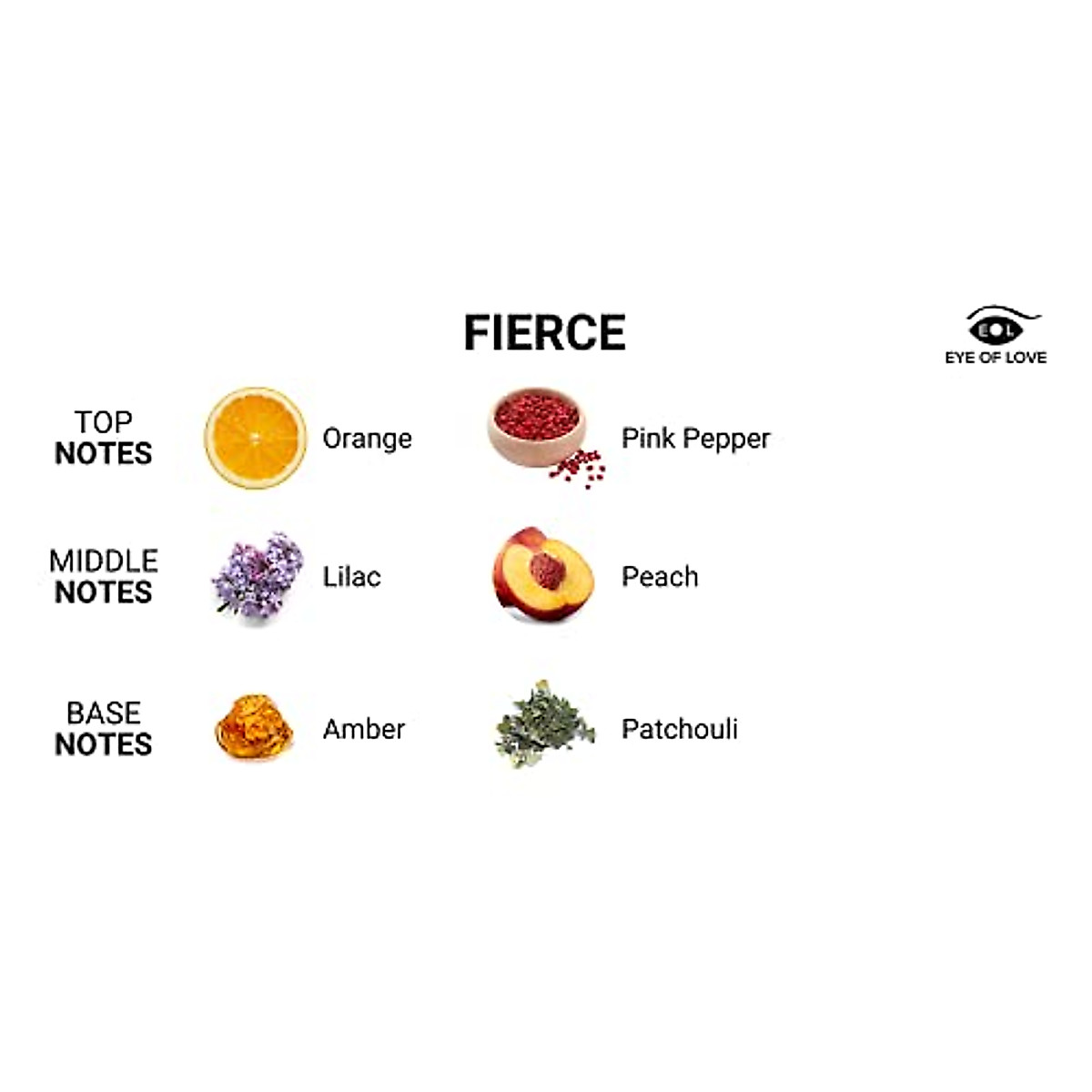 Eye of Love Fierce 30 ml Pheromone Cologne for Men - A Sophisticated Fragrance for Confident Men - Experience the power of pheromones