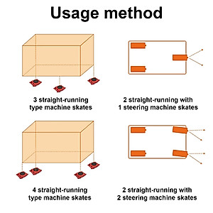 4PCS Machinery Mover, 52800lbs/24Ton Machinery Skate Machinery Moving Skate, Machinery Mover Skate w/360° Rotation Cap and PU Rollers Dolly Machinery Skate for Industrial Moving Equipment