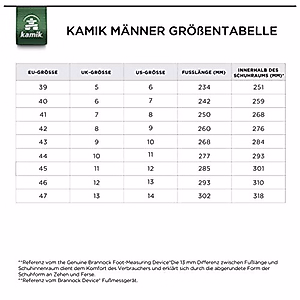 Kamik Men's Forester Cold-Weather Boot, Black/Black Sole, 10