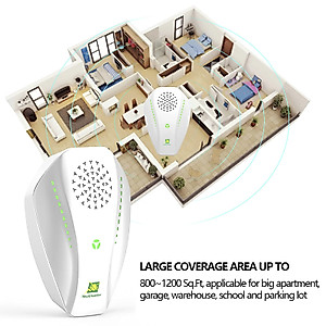 Neatmaster Ultrasonic Pest Repeller, Electronic Pest Repellent Ultrasonic Plug in, Pest Control for Bug, Roach, Spider, Ant, Flies, Mosquito; Bug Repellent Indoor for House, Garage, Warehouse