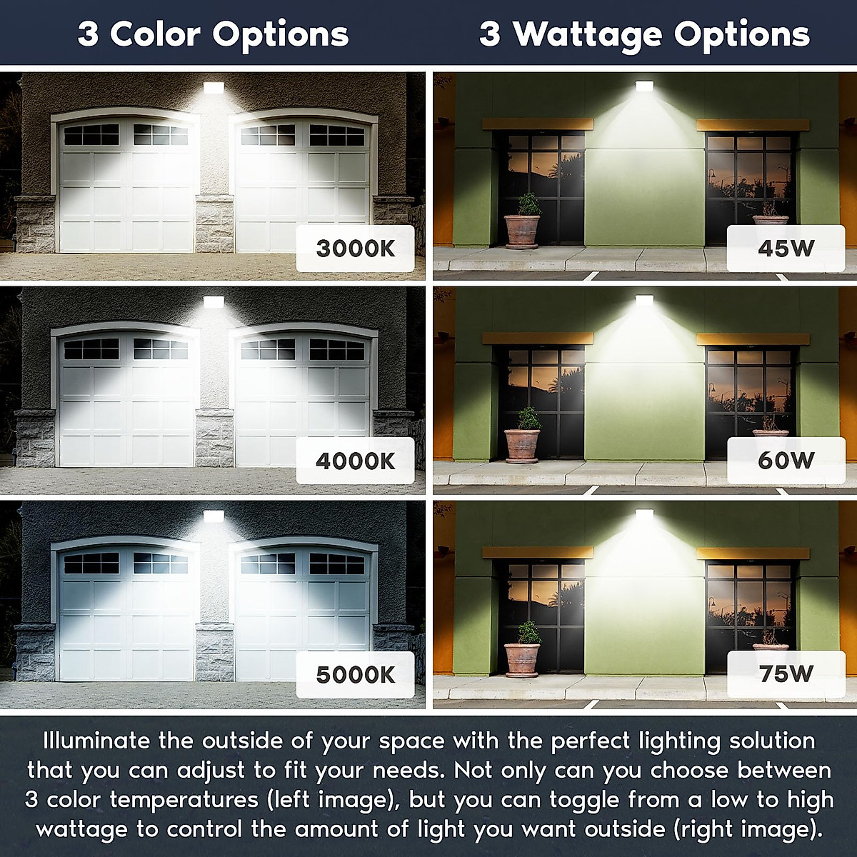 LUXRITE Slim Outdoor LED Wall Pack Light with Dusk to Dawn, Semi Cutoff, 45W-75W Tunable, 10125LM, 3CCT 3000K-5000K, IP65, 120-277V, UL, DLC - Commercial Warehouse Building Security Lighting (2 Pack)