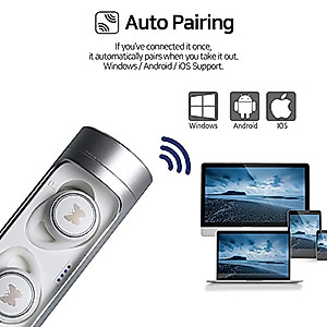 Summonerbuds AI White (White Silicon Case) Bluetooth 5.0 True Wireless Earbuds IPX6 Waterproof, in-Ear Earphones with Microphone