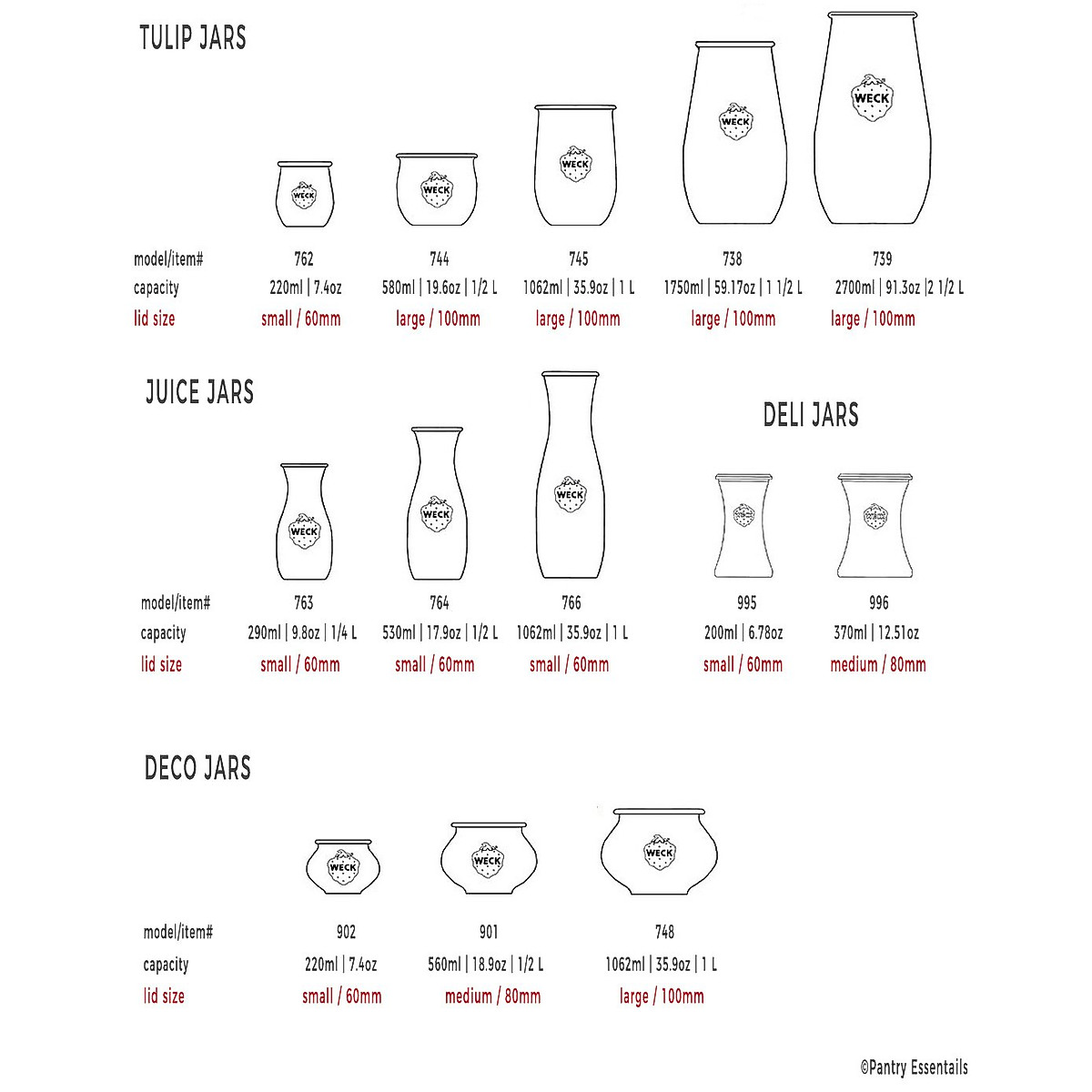 Weck Jar Keep Fresh Plastic Lids, 6 PACK (Small = 60mm). Fits models 080, 755, 760, 762, 902, 763, 764, 766, 905, 975, 995