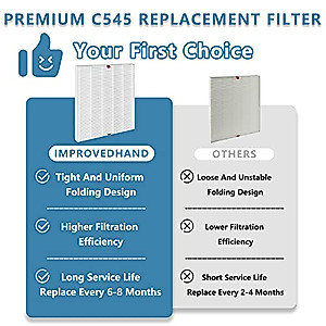C545 Replacement Filter S Fit for Win-ix C545 Air Puri-fier, 2 Pack H13 Ture HEPA Filter and 8 Pack Activated Carbon Filters, Replace Part # 1712-0096-00 and 2522-0058-00
