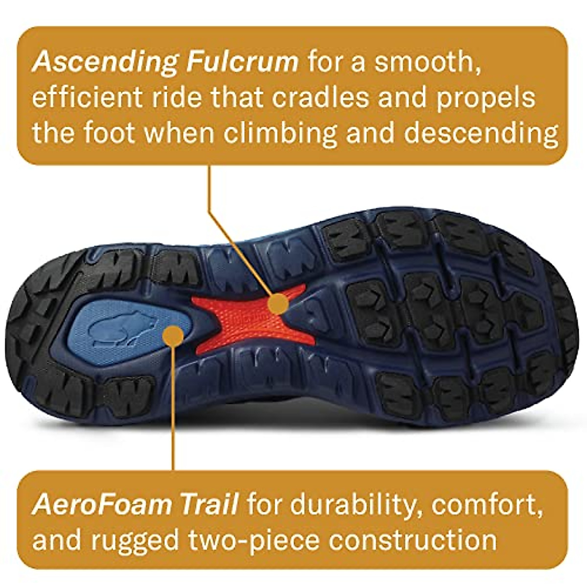 Karhu Men's Ikoni Trail Water Resistant Trail Running Shoe, Set Sail/Harvest Pumpkin, 8.5