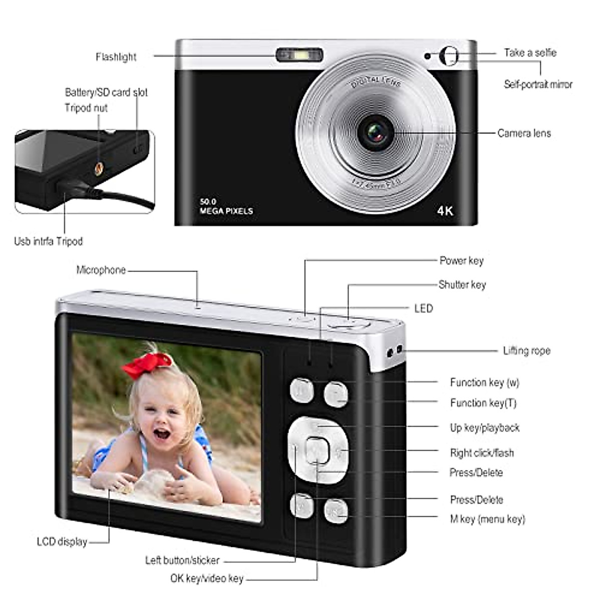 Digital Camera for Kids, Small Cameras for Teens, Portable Compact Camera for Photography, 1080P 50MP Autofocus Children Camera with 32GB SD Card, 2.88 Inch LCD Screen, 16x Digital Zoom (Black)