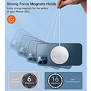 Magnetic Wireless Charger, Fast Charging Pad 15W Max with PD 20W USB C Charger Adapter, Compatible with-Mag-Safe Wireless Charger for iPhone 14/13/13 Mini/13Pro/13Pro max/iPhone 12/12 Mini/12Pro max