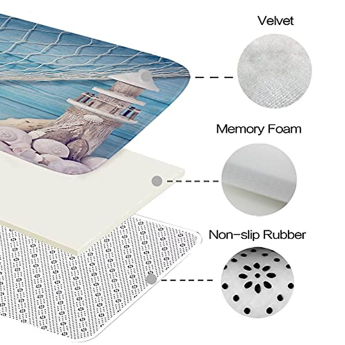 Kntiline Nautical Bathroom Rugs and Lighthouse Conch Shell Fishing Net Mats Sets 3 Piece, Velvet Memory Foam Ocean Blue Planks Bath Mat, Large Small and U-Shaped Contour Shower Mat Non-Slip Washable