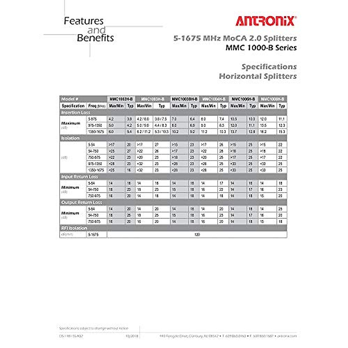 2 Way Antronix MMC1002H-B 5-1675 MHz MoCA 2.0 Splitter for Frontier Formerly Verizon Fios