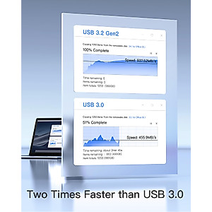 Inateck USB C Hub with 7 Ports, USB 3.2 Gen 2 Speed, 1.6ftcm Cable, HB2027