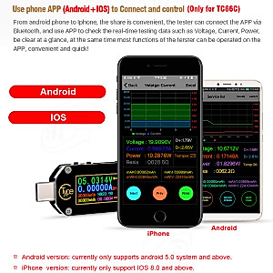 MakerHawk USB Power Meter, TC66 USB Tester Type C USB Voltage Meter and Current Tester, 0.96 Inch IPS Color LCD Display Power Tester Multimeter PD Ammeter Voltmeter QC 2.0 3.0