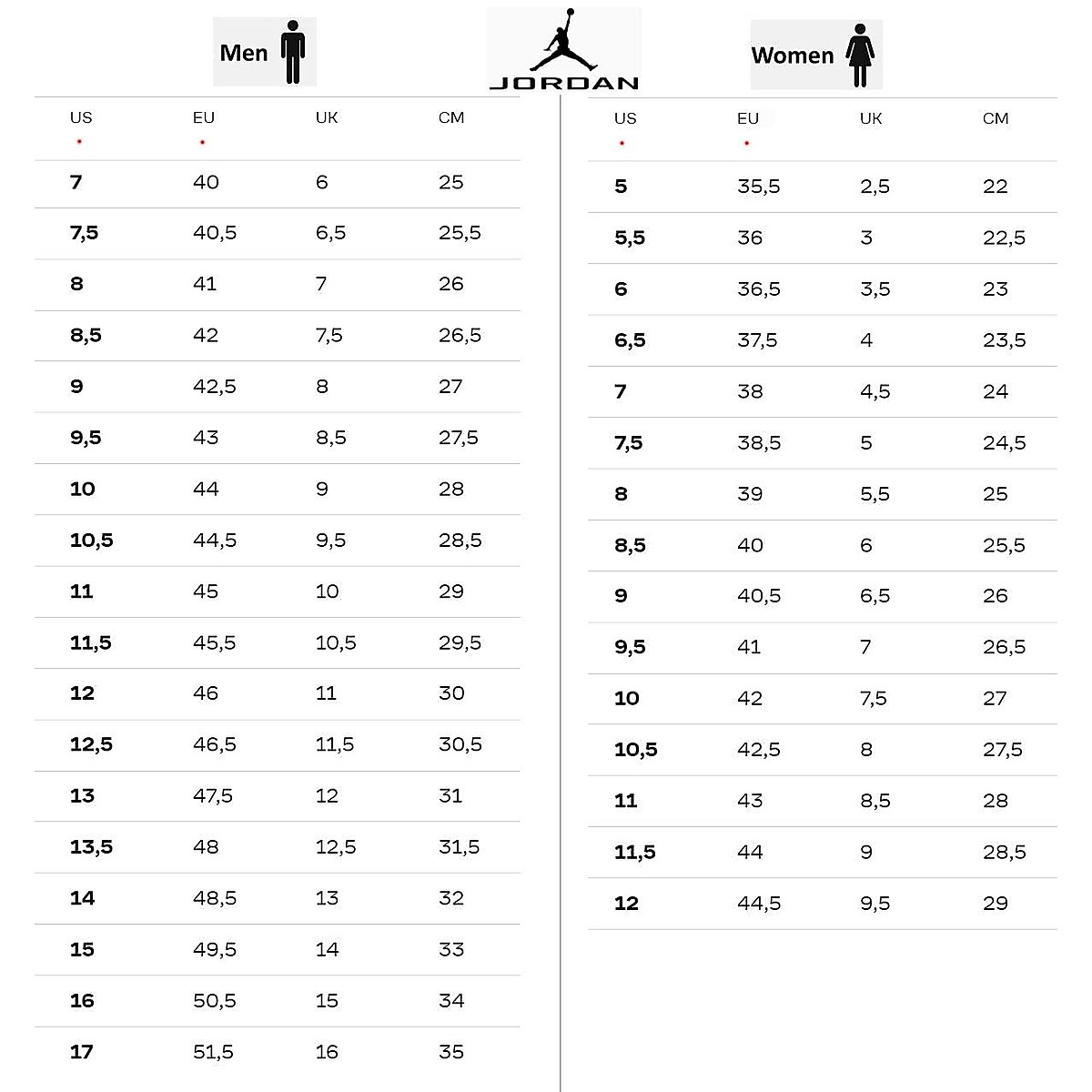 Nike Men's Air Jordan 11 CMFT Low Bred Black/White-Gym Red (DM0844 005) - 11
