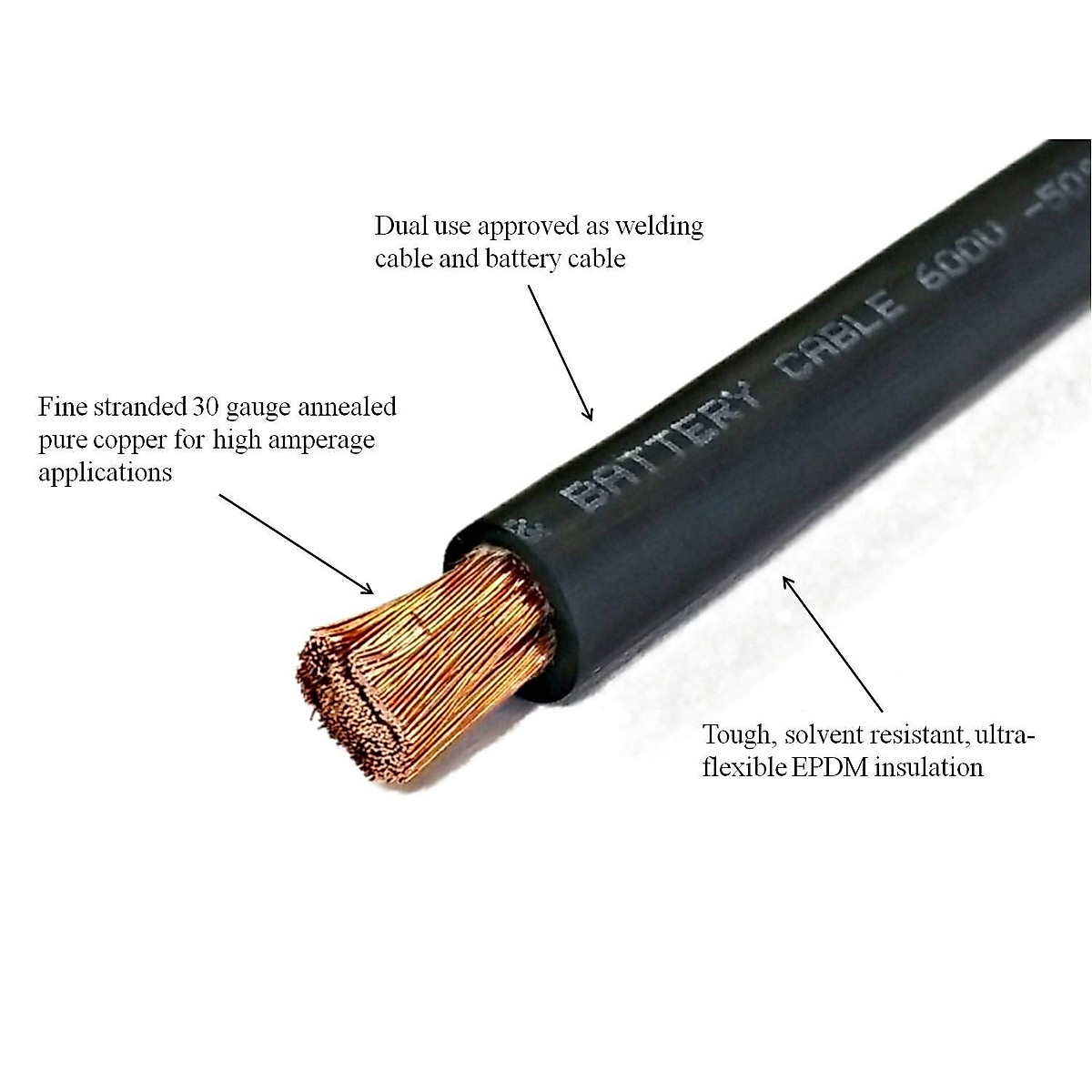 WindyNation WNI 2 AWG 2 Gauge 20 Feet Black + 20 Feet Red Battery Welding Pure Copper Ultra Flexible Cable + 5pcs of 5/16" & 5pcs 3/8" Copper Cable Lug Terminal Connectors + 3 Feet Heat Shrink Tubing