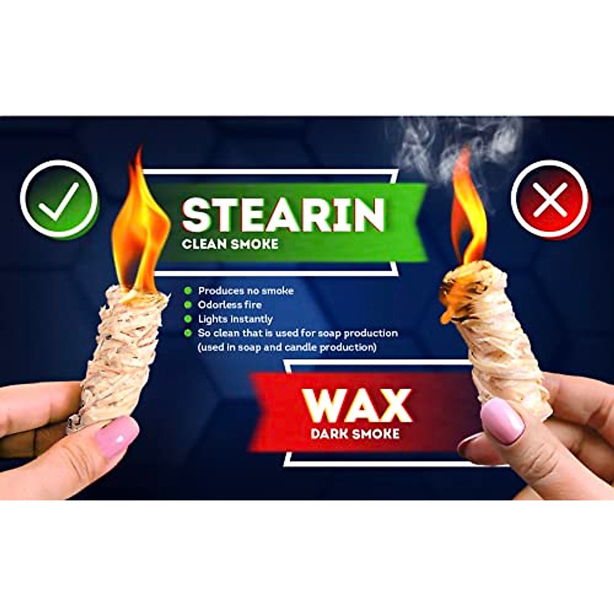 Fire Starters for Wood Stove, BBQ, Fireplace, Charcoal Starter, Campfires,Pellet Stove,Chimney, Fire Pit, BBQ, Waterproof Odorless Safe for Indoor/Outdoor Use - Quick Natural Firestarter (Pack of 20)