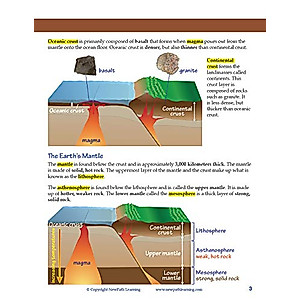 NewPath Learning 14-6823 Plate Tectonics Learning Guide