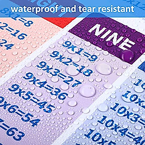Educational Math Posters for Toddlers Kids with Glue Point Dot for Elementary Middle School Classroom, Teach Multiplication Division Addition Subtraction Fractions and More (Various Style,8 Pieces)