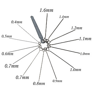 1Set Yootones Guitar Bridge Saddle Nut File Set, 13 Different Size Stainless Steel Files with Grinding Stone Compatible with Electric Acoustic Guitar Ukulele Bass Guitar Banjo