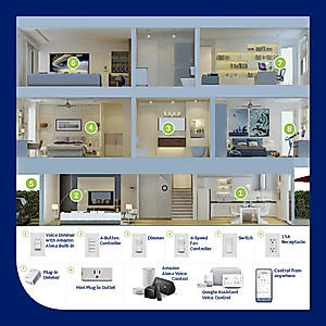 Leviton DW15S-1BZ Decora Smart Wi-Fi 15A Universal LED/Incandescent Switch, Works with Amazon Alexa, No Hub Required, 1-Pack, White