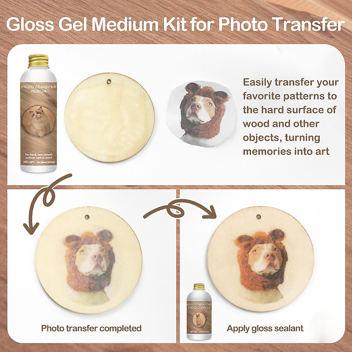 1DFAUL Gloss Photo Transfer Medium Kit, Gel Medium for Photo Transfer, with Gloss Varnish, Pattern Transfer Gel to Wood & Other Hard Surfaces, DIY Crafts, Decorating Furniture, Personalized Gifts