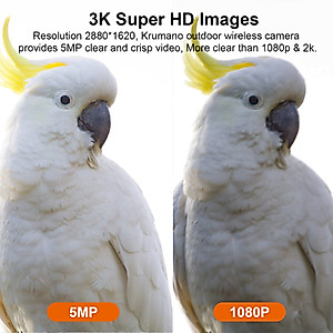 Home Security Cameras Outdoor, 5MP Super HD Dual Band 5Ghz WiFi Camera with Pan Tilt Zoom, Smart Home Baby Camera for Pet, 2-Way Audio, Sound/Motion Alerts, Work with Alexa & Google