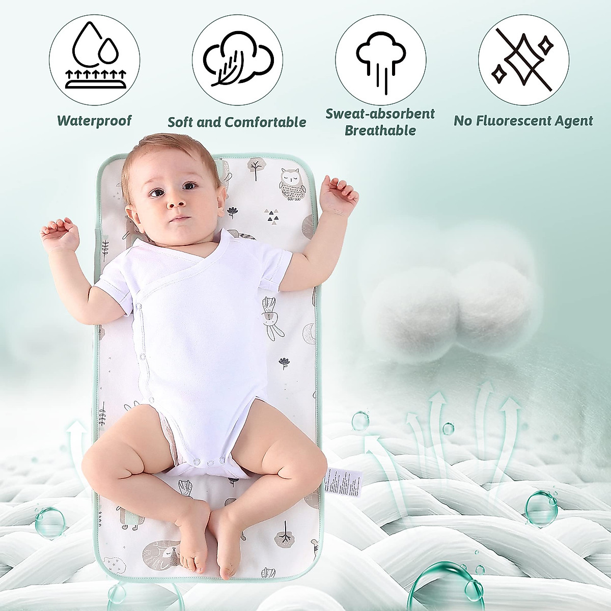 2Pcs Diaper Changing Pad Soft Cotton Waterproof Baby Changing Pad Liners Portable Changing Mat (L, Red)