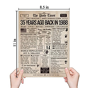 Spercy Happy 35th Birthday Card for Men Women, 35 Year Old Birthday Gift for Him Her, Big Back in 1988 Bday Card