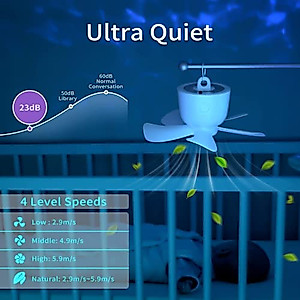 UNbeaten Portable Camping Fan for Tents with Hanging Hook, 8000mAh Battery Operated,Remote Control,Timer,4 Speeds,USB Rechargeable for Camping Outdoor