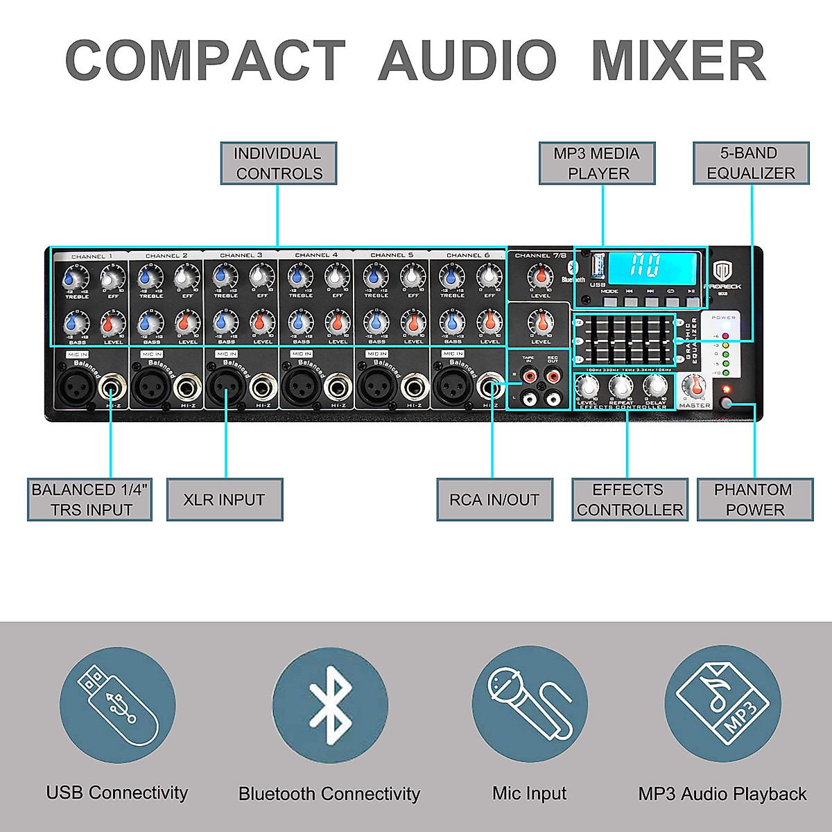 PRORECK MX15 15inch 2500W Bluetooth Powered PA System Mixer/Amp with Stands/Mic Effect Controller 48V Phantom Power, Audio Interface