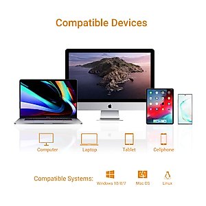 Cubilux USB C to Ethernet Adapter, USB C to RJ45 Gigabit Ethernet Connector, Thunderbolt 4/3 Network Dongle Compatible with Pixel 7a, Pixel Fold, Pixel Tablet, Samsung S22/S21/S20 Note 20/10