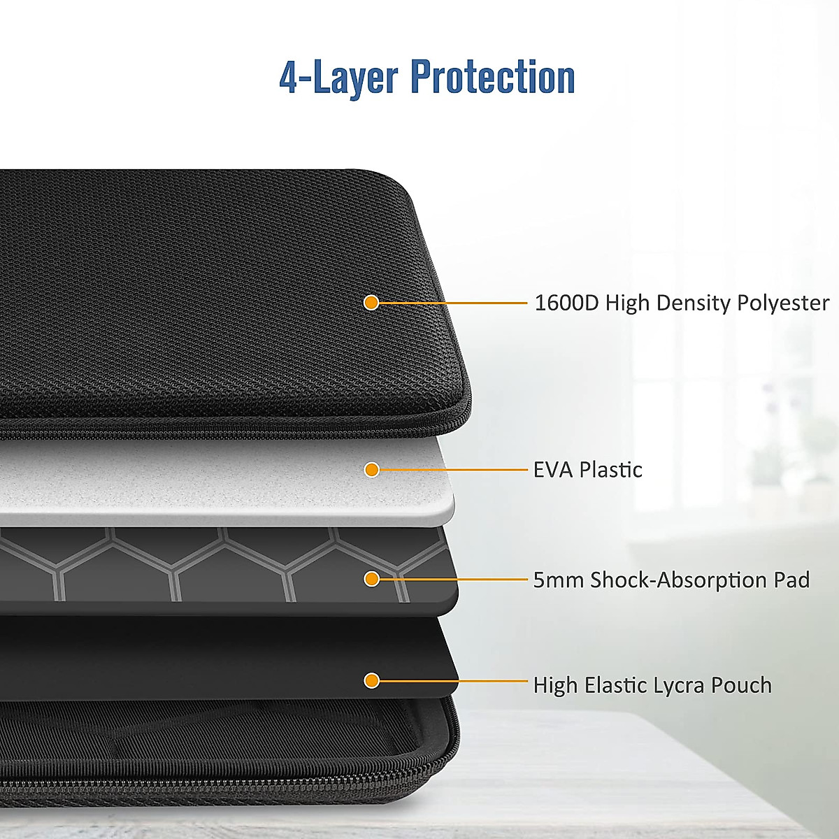 FINPAC Hard Laptop and Tablet Sleeve Case for 13.6-inch MacBook Air M3 A3113 2024, 14-inch MacBook Pro M4/M3/M2/M1 2024-2021