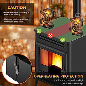 MoopGou Heat Powered Stove Fan, 4 Blades Wood Stove Fan for Wood Burning Stove/Pellet/Log Burner, Fireplace Fan for Home Heat Distribution, Silent operation & Saving Fuel