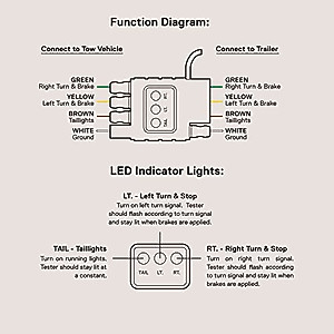 True Mods 4-Way Flat Trailer Wiring Tester [Nickel-Plated Copper Terminals] [Male & Female] [Continuity Test] 4-Pin Trailer Light Wire Circuit Tester