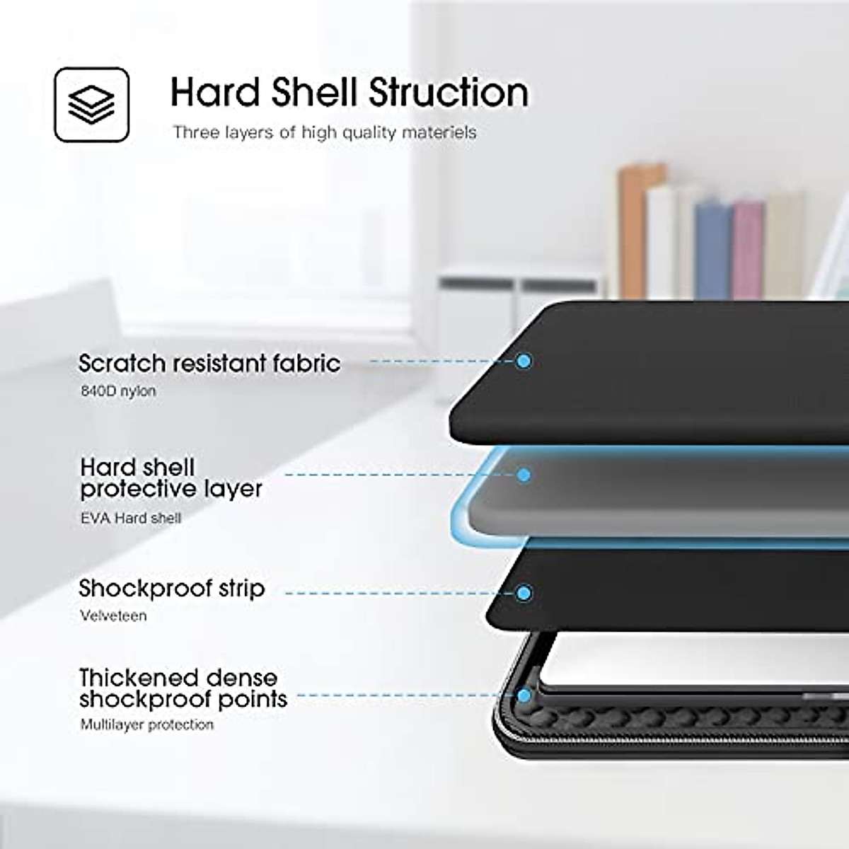 Smatree Heavy Duty Hard Case Compatible for 16.2inch MacBook Pro 2021, for 15.6inch Acer Aspire 5, Predator Helios 300, Nitro 5, for 15.6 inch HP Pavilion (Black)