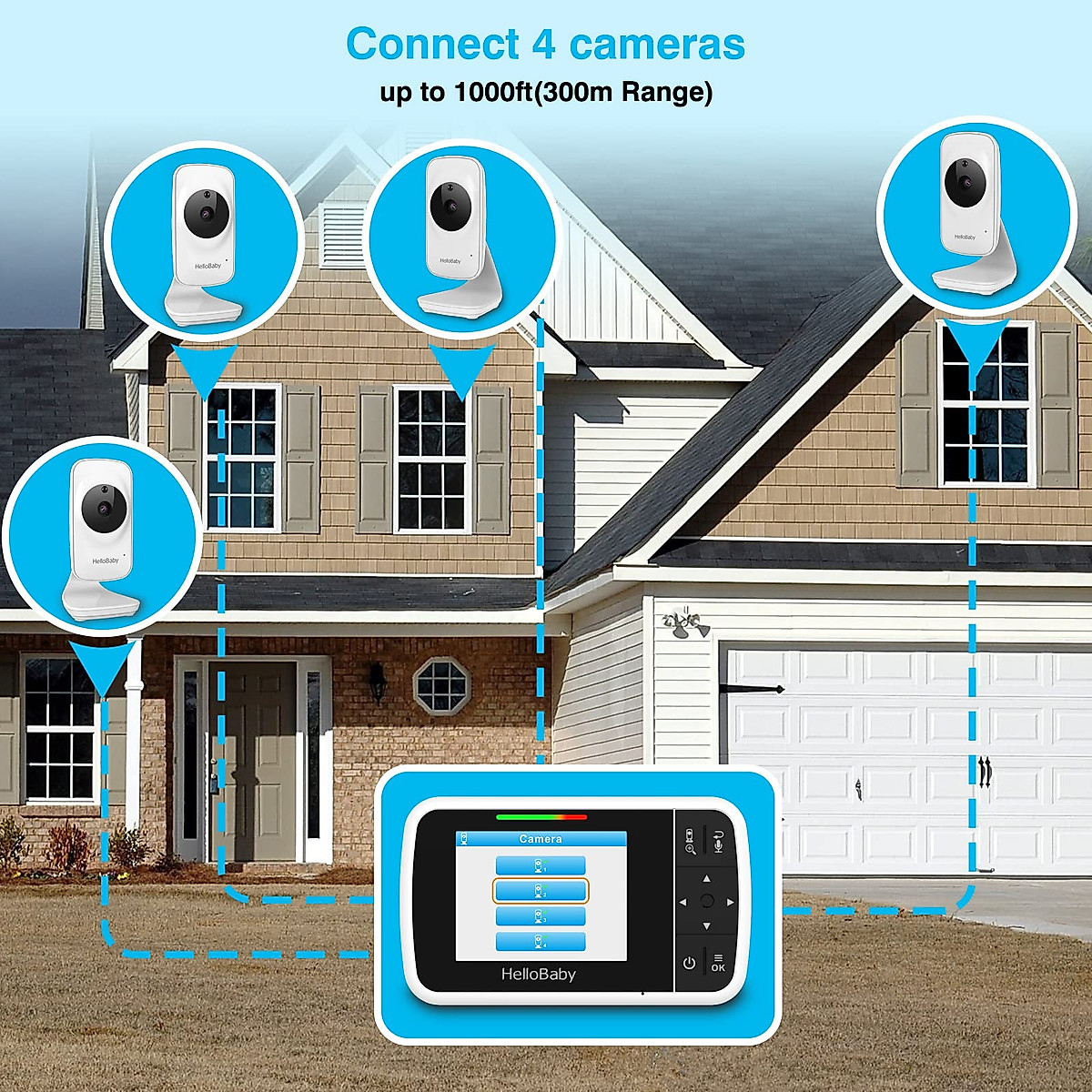 HelloBaby 3.5''Baby Monitor with HD Display, Baby Monitor with Camera and Audio 1000ft Long Range Auto IR HD Night Vision Temperature Sensor Video Baby Monitor 8 Lullabies