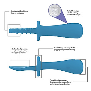 TalkTools Itsy Tiny Silicone Spoons – Twin Pack Soft Silicone Self-Feeding Training Spoons for Kids & Toddlers, Anti-Choking Flange Guard and Non-Slip Handle (Ocean)