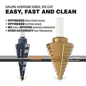 Jerax tools Quick Change Step Drill Bit Double Fluted M2 High Speed Steel Drill bits for Hole Drilling in Stainless Steel, Copper, Aluminum, Wood, Plastic (3/4")