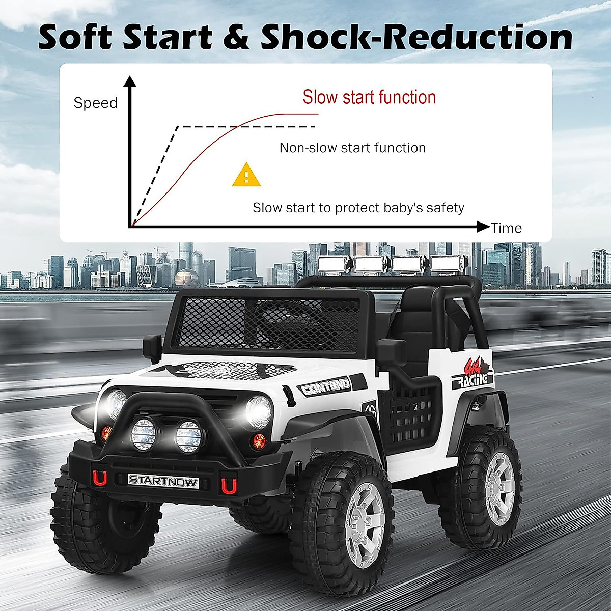 Costzon 2-Seater Ride on Truck, 12V Battery Powered Electric Vehicle w/Remote Control, 2 Speeds, Spring Suspension, LED Light, Horn, Music/ MP3, 2 Doors Open, Ride on Car for Kids (White)